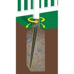 Adjustable Ground Spike | Spikes | Deck Products - Peak Products (USA)