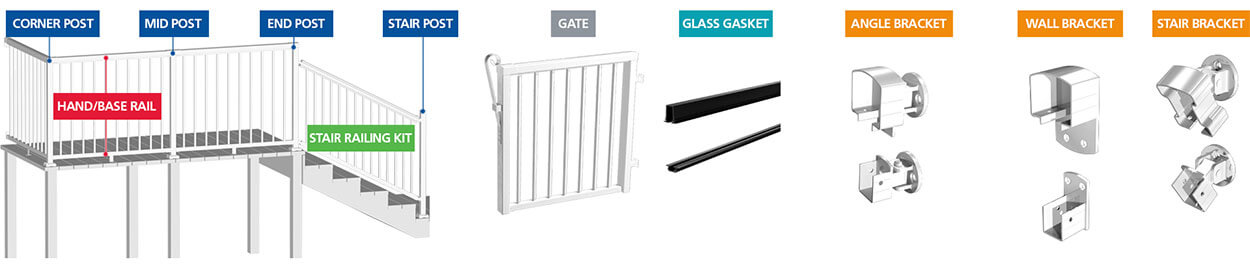 Browse Railing Components | Peak Aluminum Railing