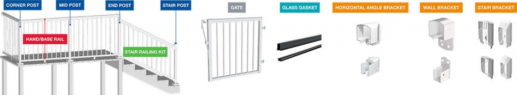 Exclusive to The Home Depot - Peak Aluminum Railing