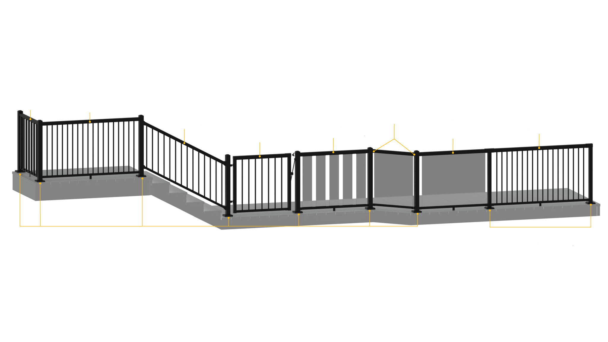 Pre-Assembled Railing Components | Peak Products (USA)