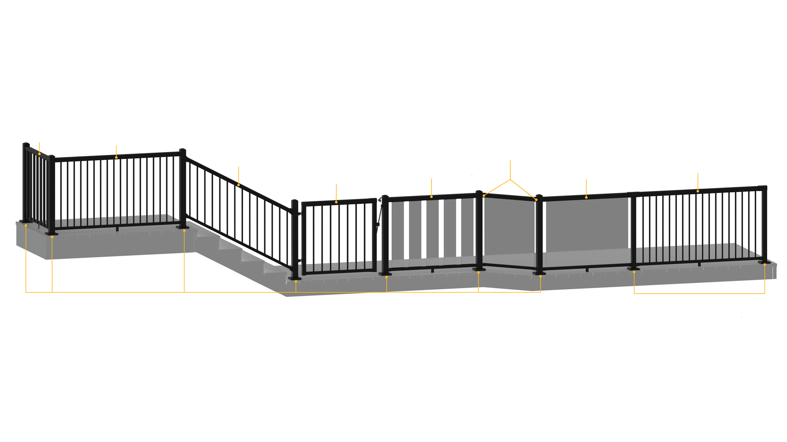 Pre-Assembled Railing Components | Peak Products (USA)
